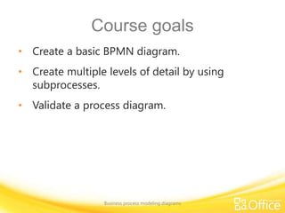 trainingpresentation-visiobusinessprocessmodelingnotation.pptx