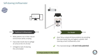 Training Presentation of Medical Equipment 17.07.24.pptx