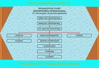 TRAINING PRESENTATION CLEANING SERVICE 1.ppt