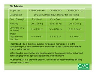 Training presentation [cmci] | PDF