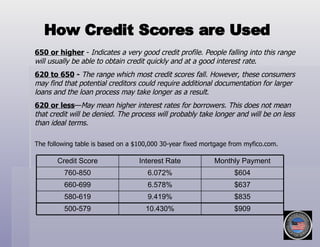 Credit Training Presentation | PPS