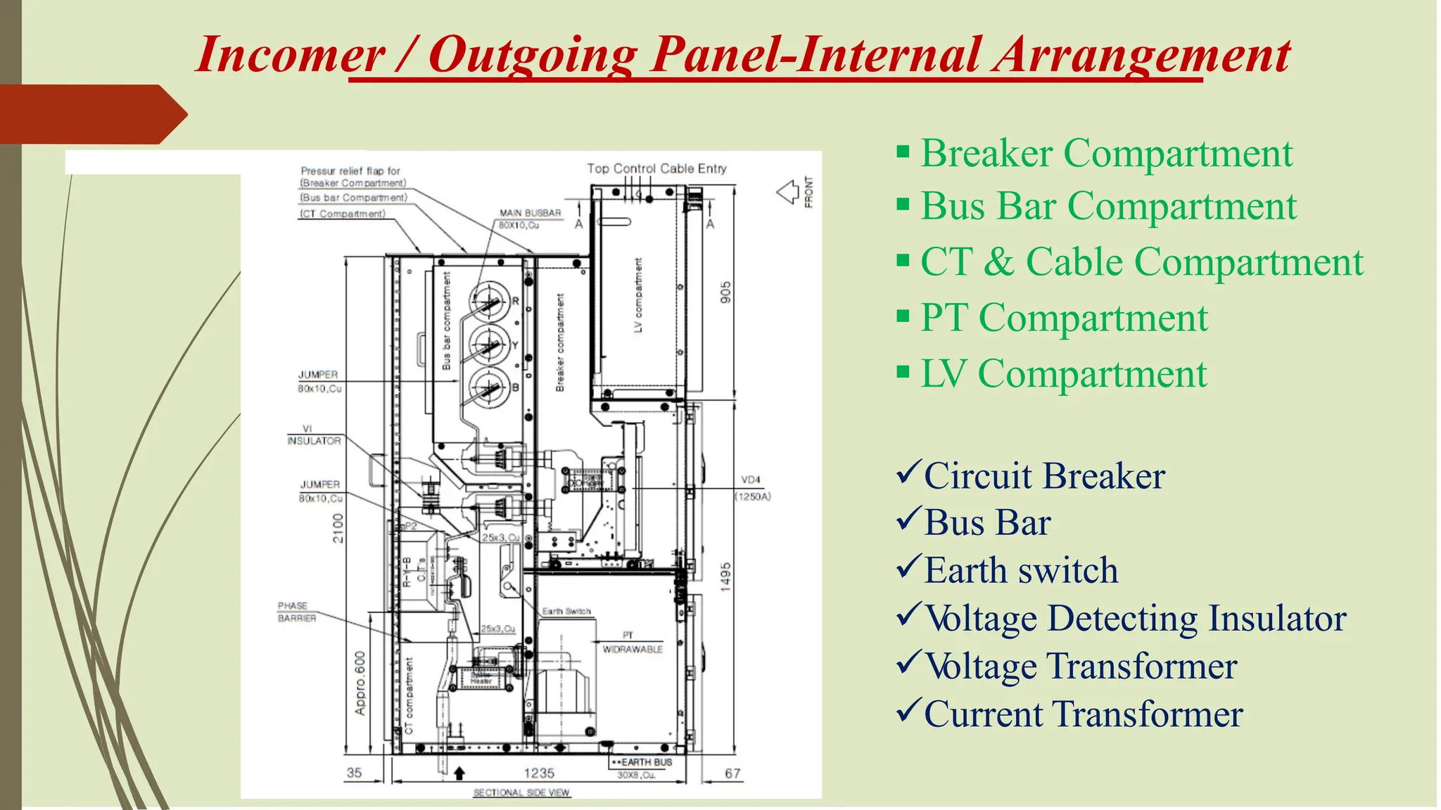 Training presentation On 11kV_electrical system SLT .pdf