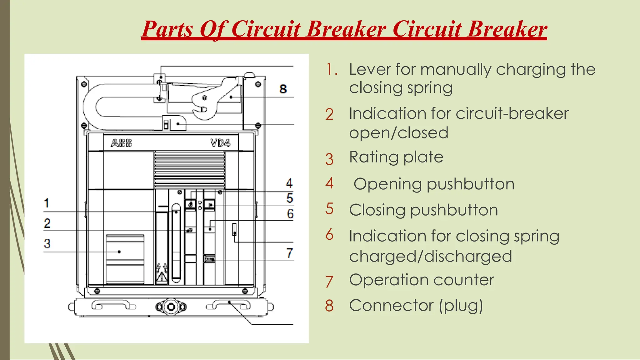 Training presentation On 11kV_electrical system SLT .pdf