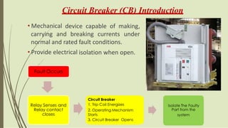 Training presentation On 11kV_electrical system SLT .pdf