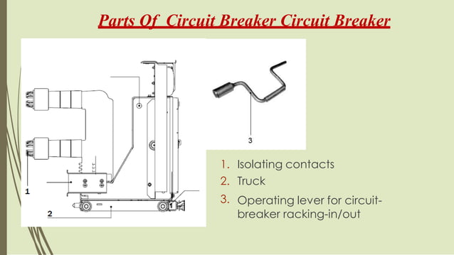 Training presentation On 11kV_electrical system SLT .pdf