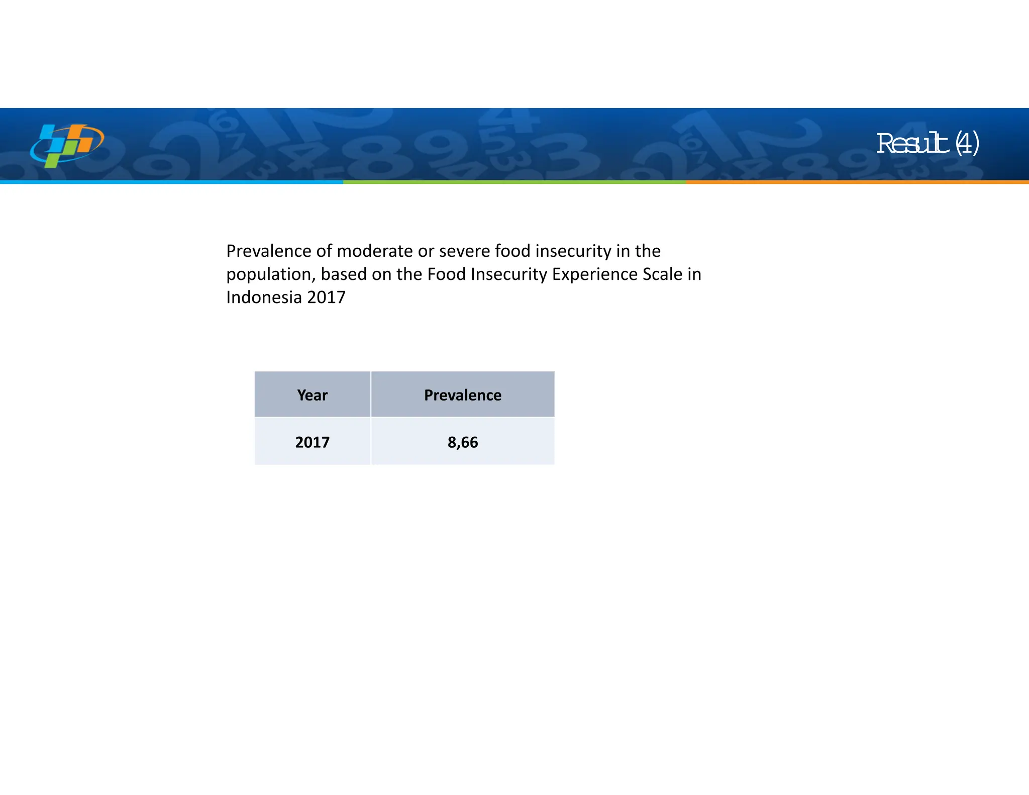 TRAINING PRESENTATION ON MEASURING THE FOOD INSECURITY EXPERIENCE SCALE ...