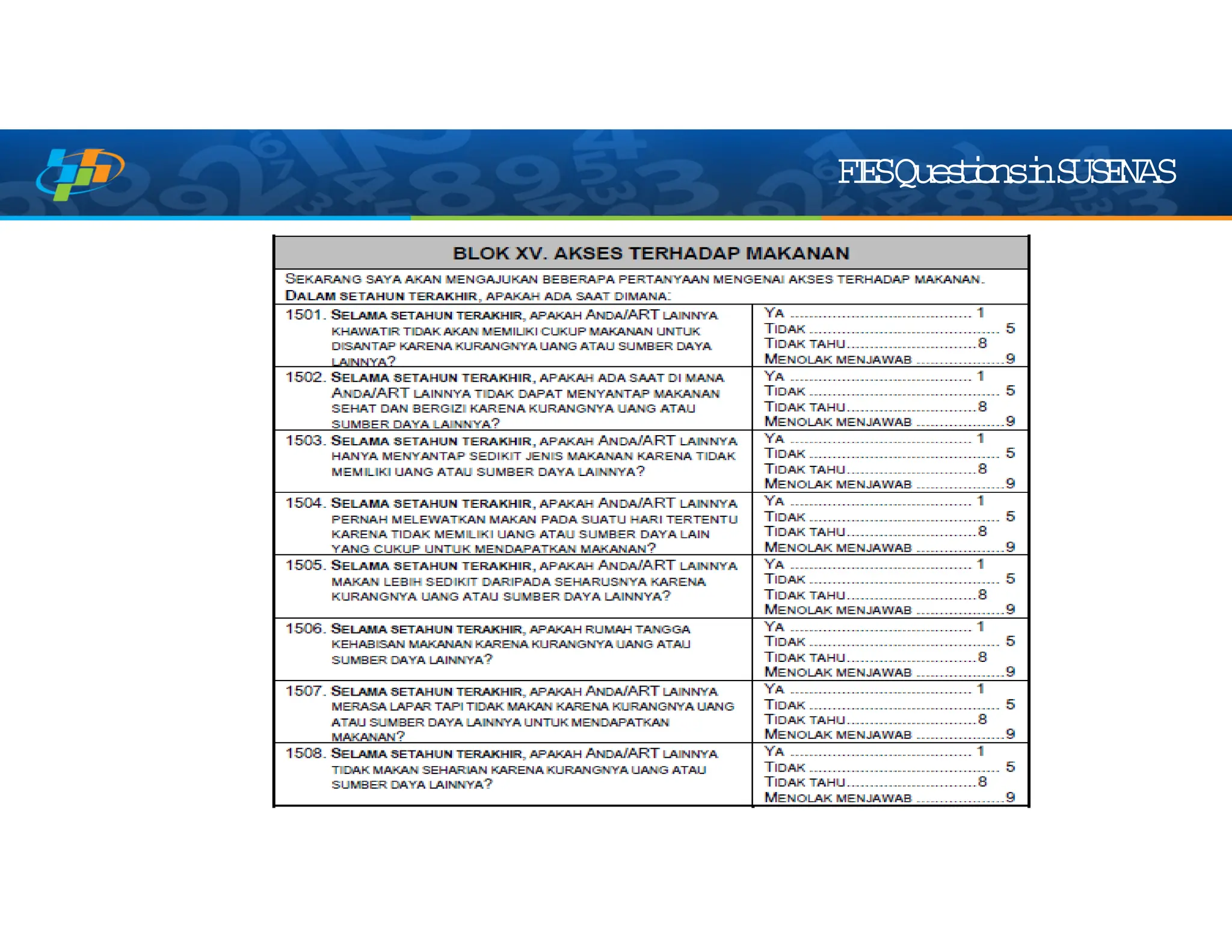TRAINING PRESENTATION ON MEASURING THE FOOD INSECURITY EXPERIENCE SCALE ...