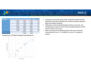 TRAINING PRESENTATION ON MEASURING THE FOOD INSECURITY EXPERIENCE SCALE ...