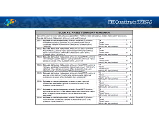 TRAINING PRESENTATION ON MEASURING THE FOOD INSECURITY EXPERIENCE SCALE ...