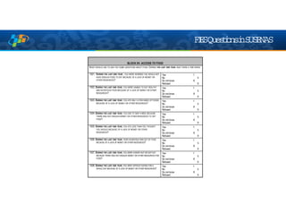 TRAINING PRESENTATION ON MEASURING THE FOOD INSECURITY EXPERIENCE SCALE ...