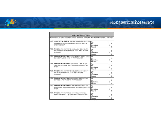 TRAINING PRESENTATION ON MEASURING THE FOOD INSECURITY EXPERIENCE SCALE ...