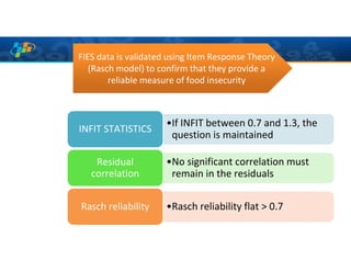 TRAINING PRESENTATION ON MEASURING THE FOOD INSECURITY EXPERIENCE SCALE ...