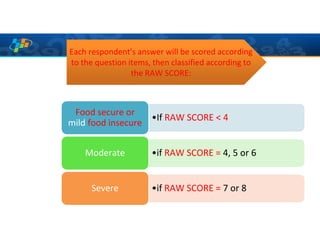 TRAINING PRESENTATION ON MEASURING THE FOOD INSECURITY EXPERIENCE SCALE ...