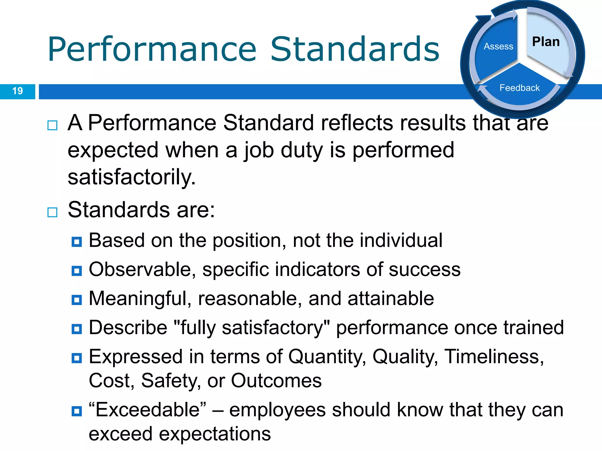 Manager Performance Management Training | PPTX