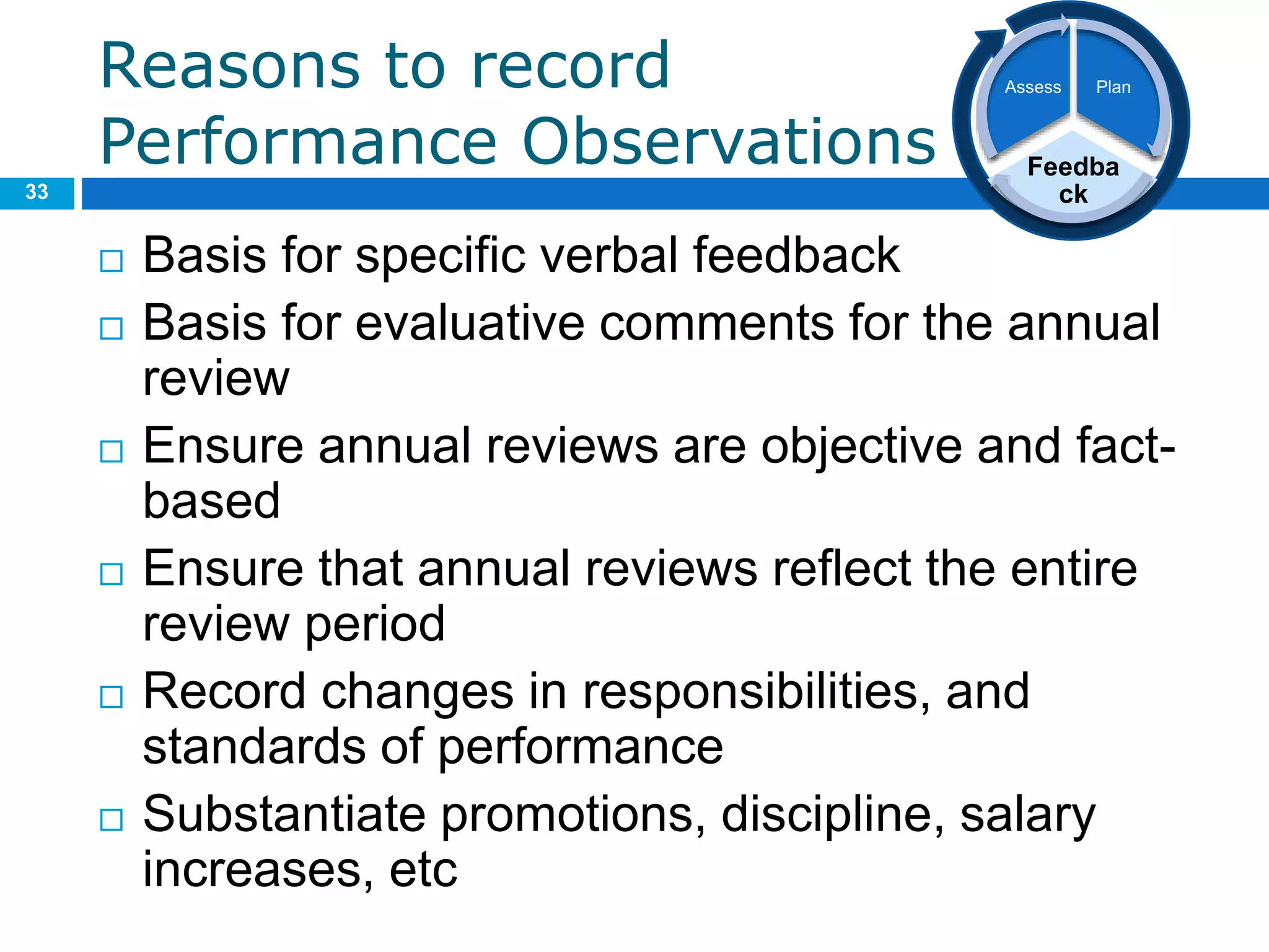 Manager Performance Management Training | PPTX