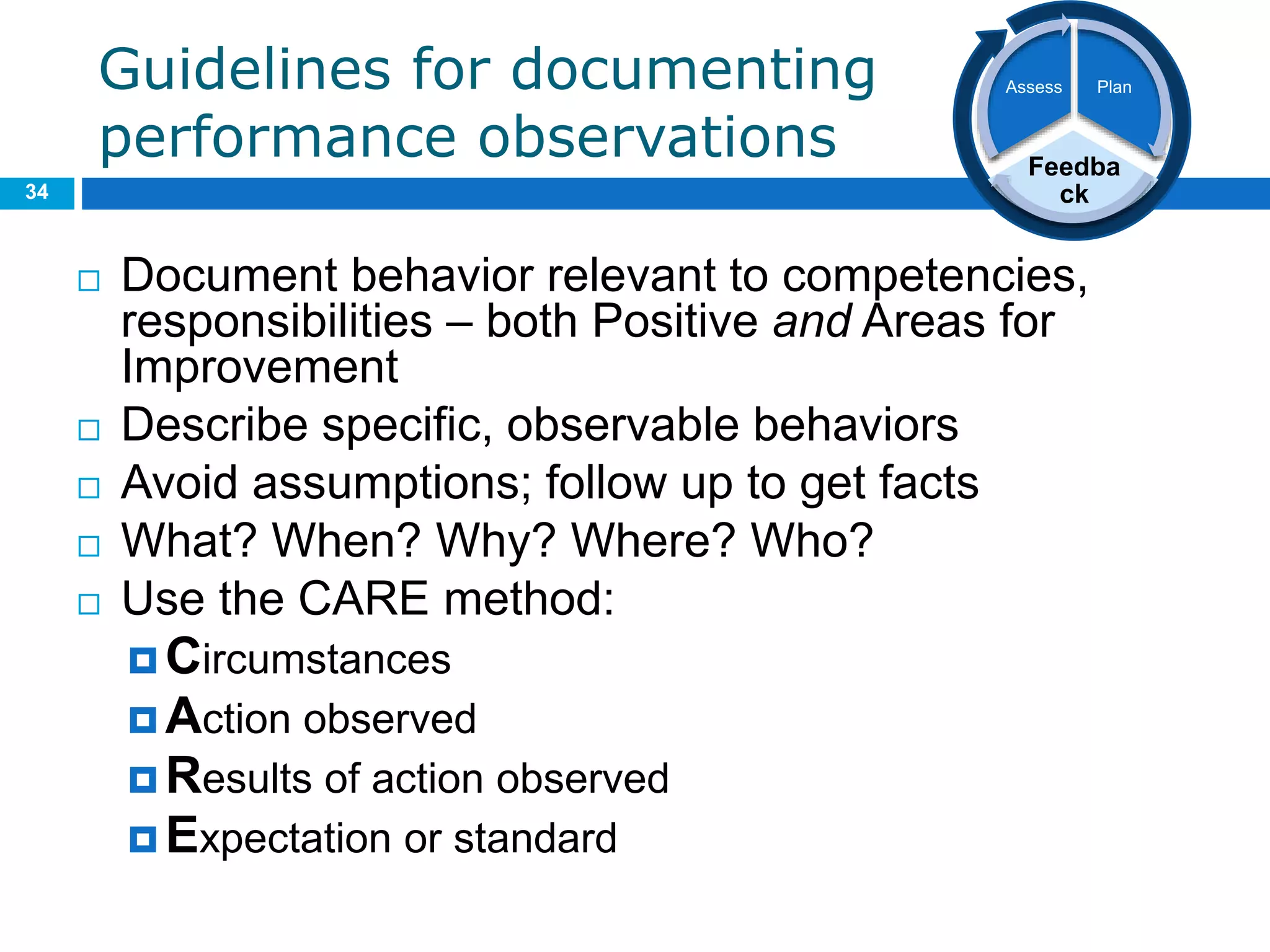 Manager Performance Management Training | PPTX