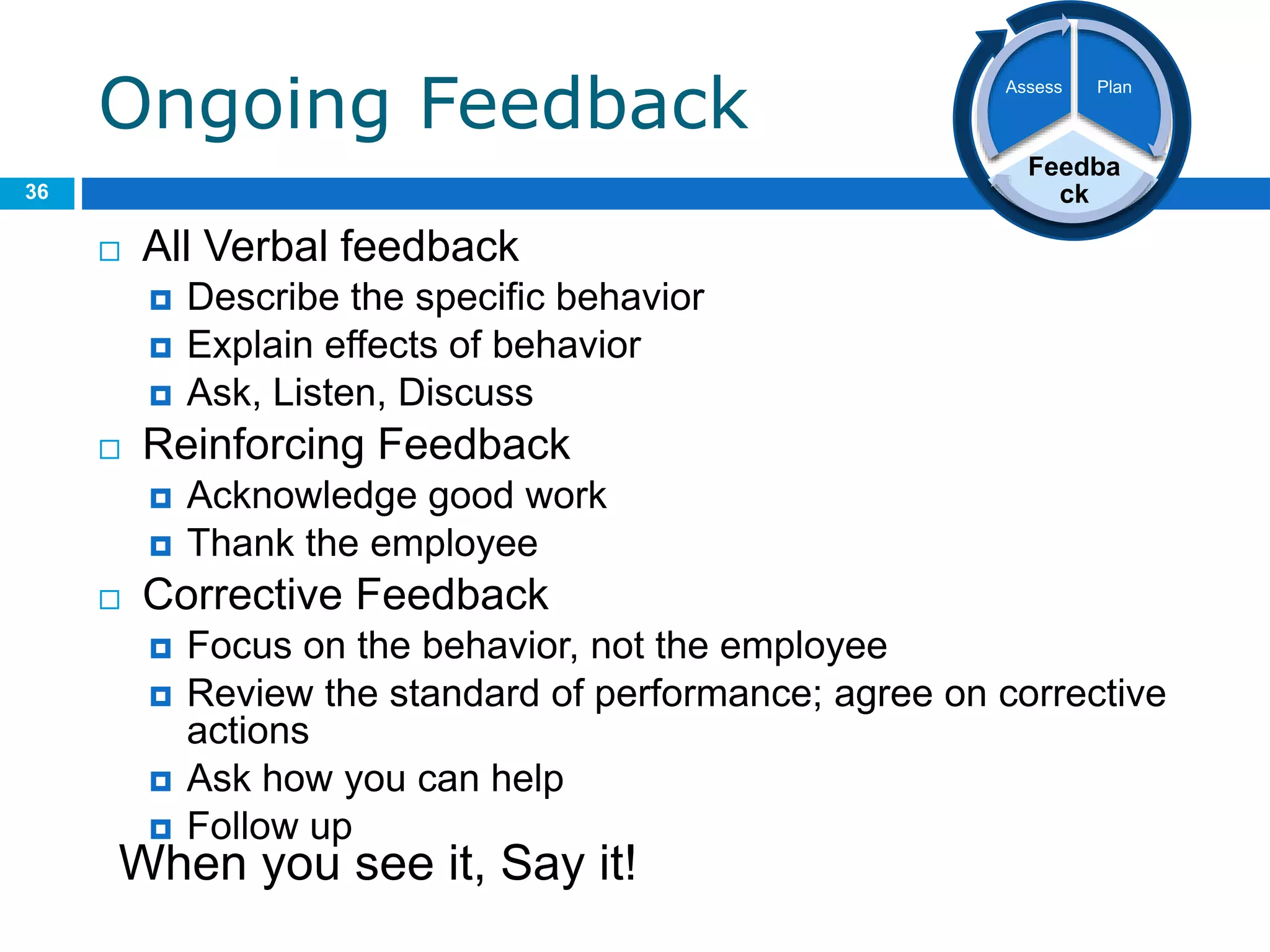 Manager Performance Management Training | PPTX