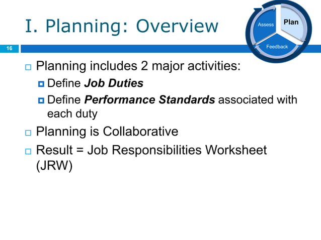 Manager Performance Management Training | PPTX