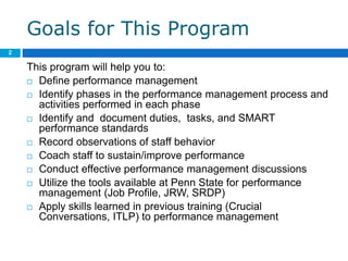 Manager Performance Management Training | PPTX