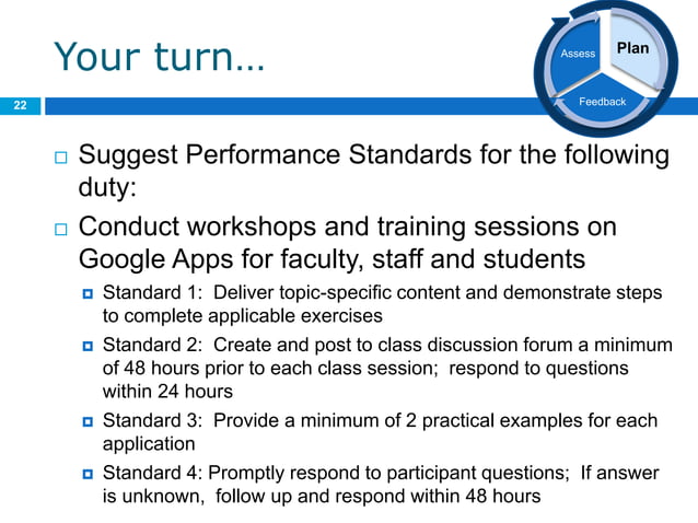 Manager Performance Management Training | PPTX