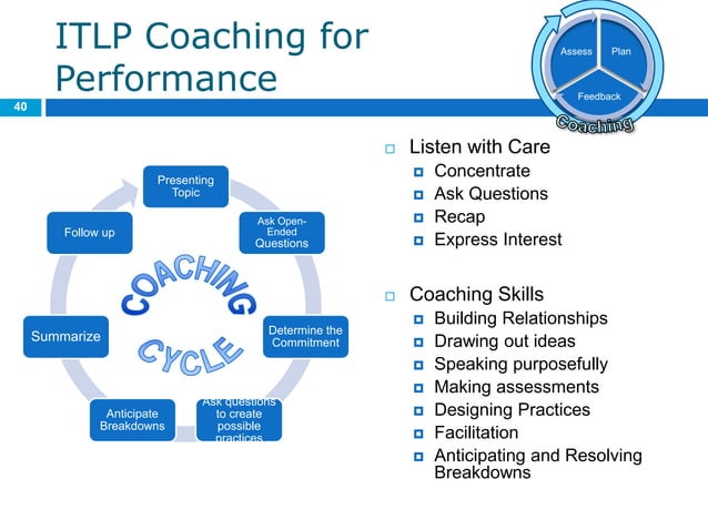 Manager Performance Management Training | PPTX