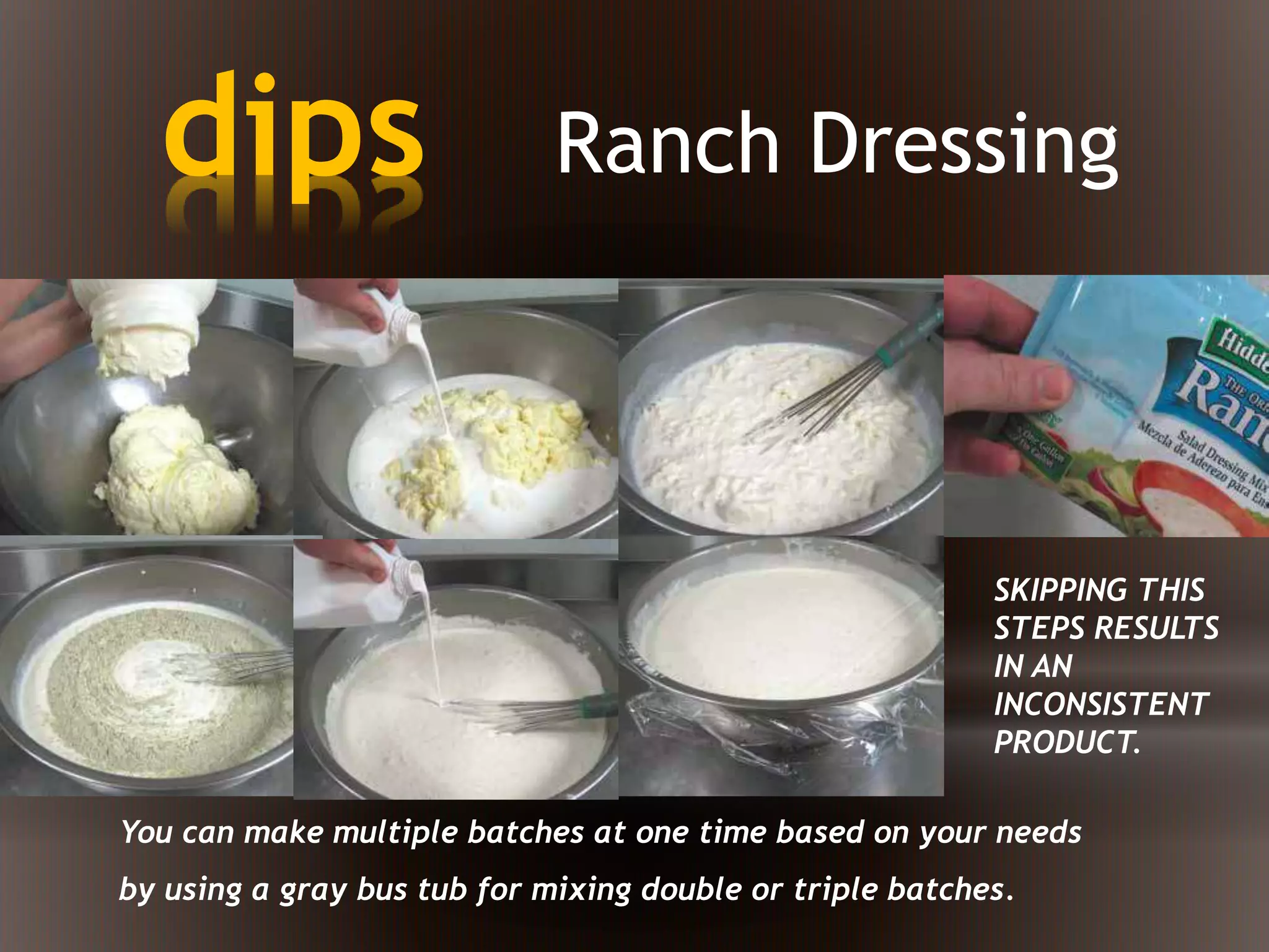 Training Wingstop | PPTX