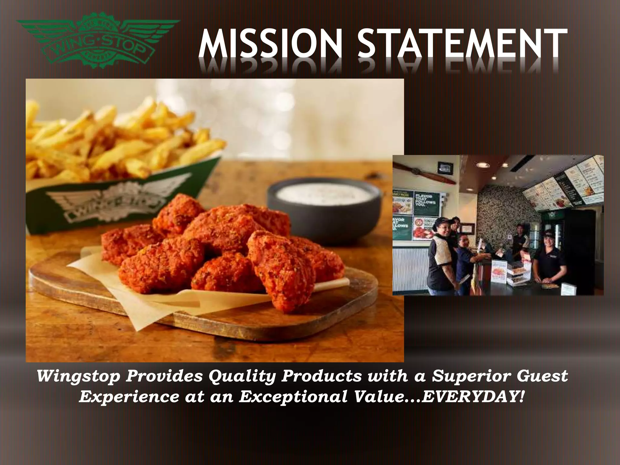 Training Wingstop | PPTX