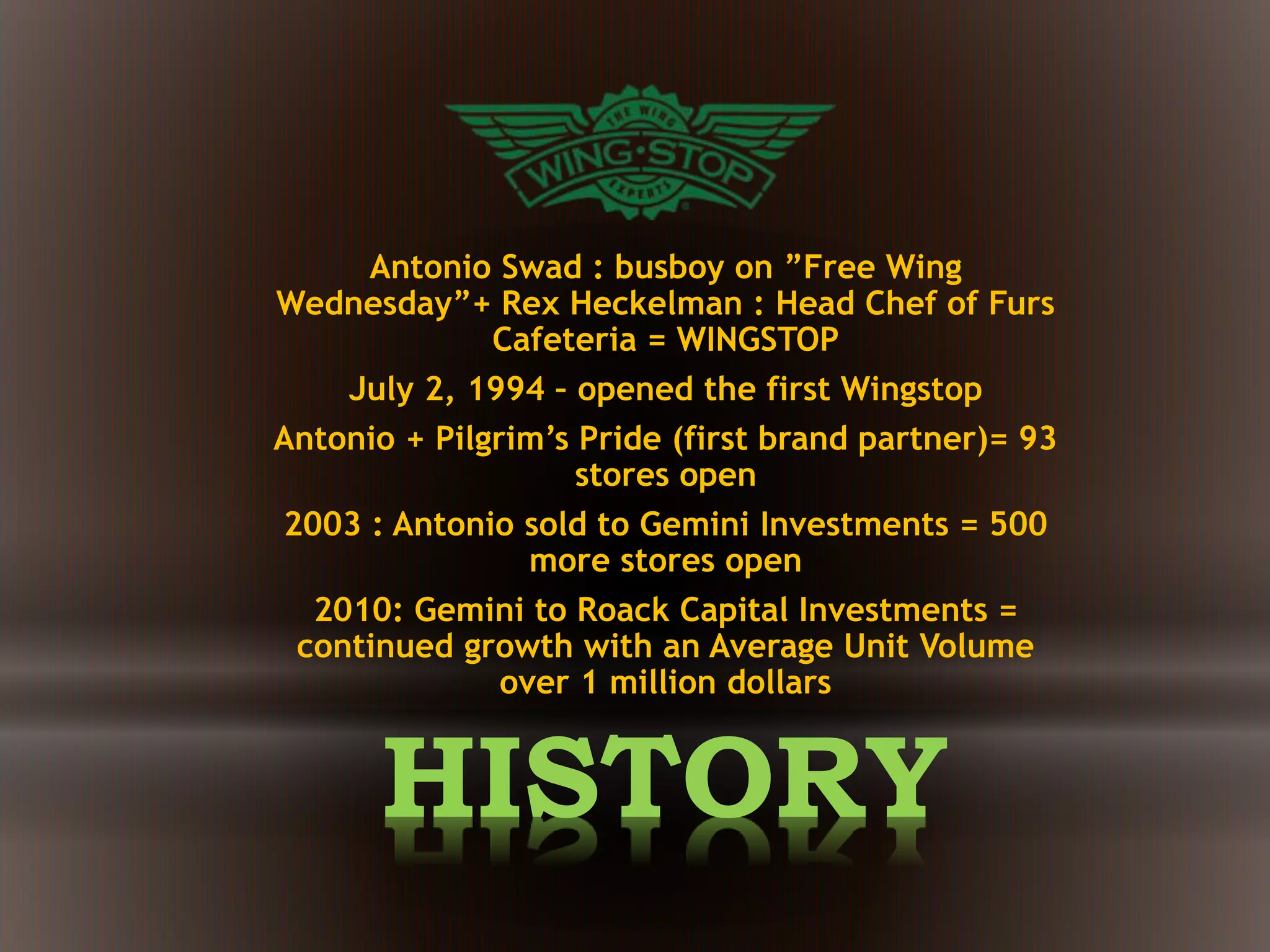 Training Wingstop | PPTX