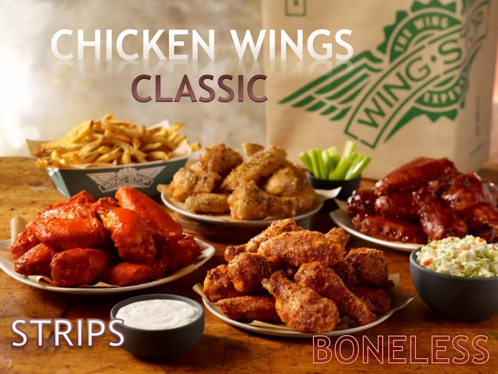 Training Wingstop | PPTX