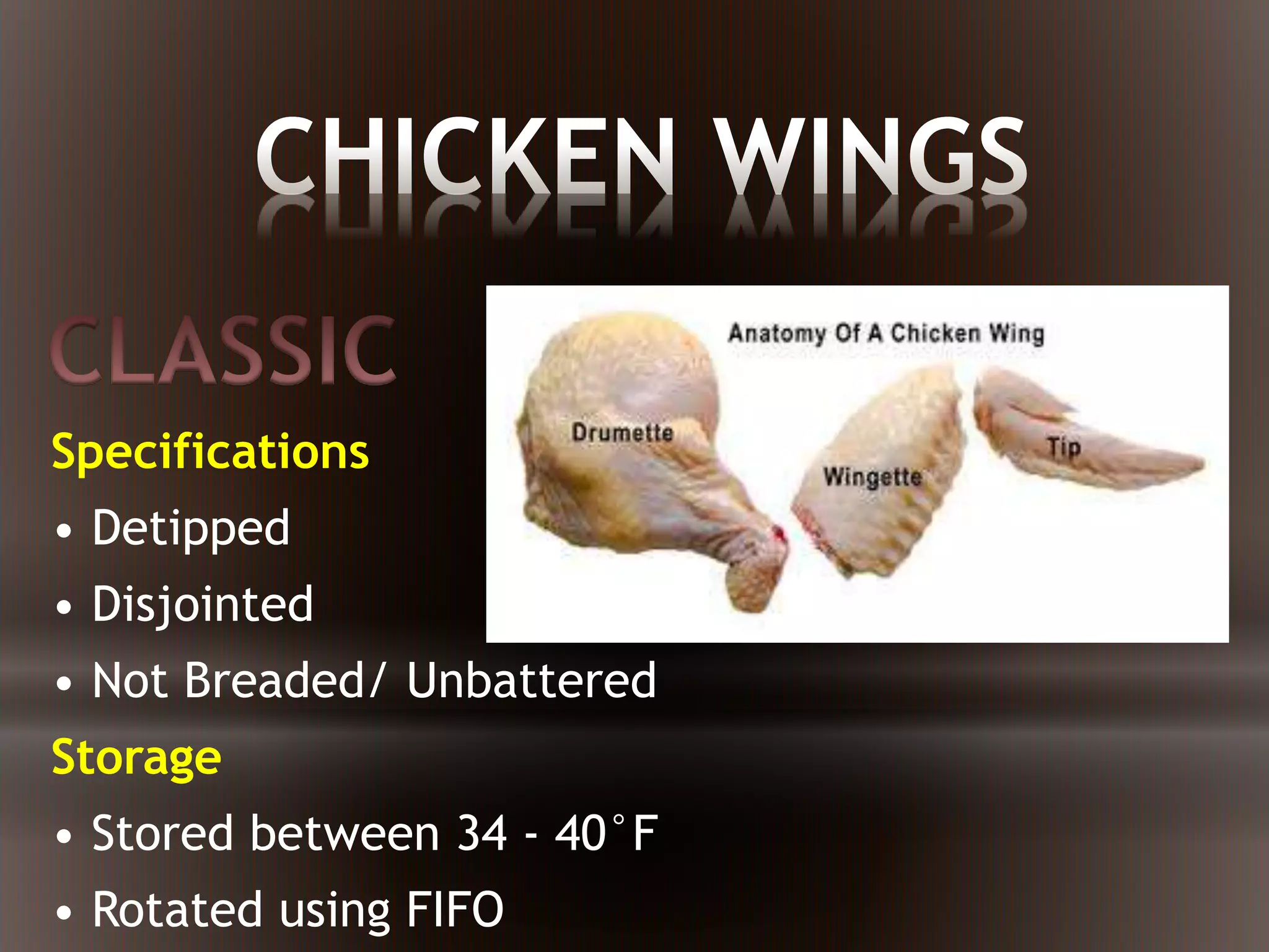 Training Wingstop | PPTX