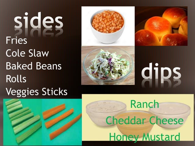 Training Wingstop | PPTX | Cooking | Food & Drink