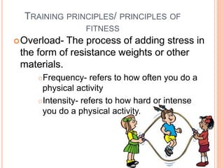 Training principles.pptx