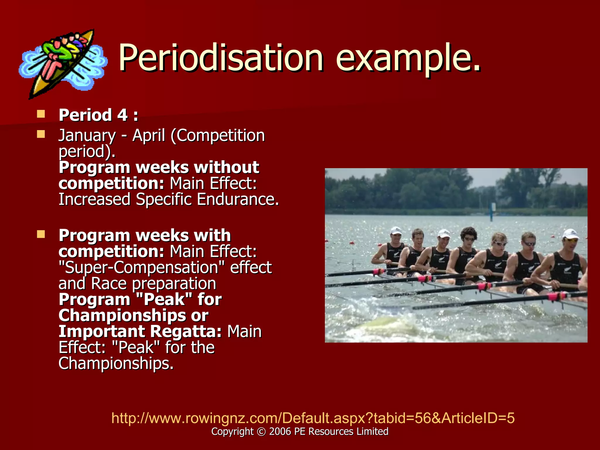 Training Principles2 Application Examples | PPT