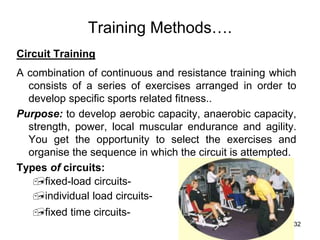 TRAINING PRINCIPLES AND PLANNING powerpoint.ppt