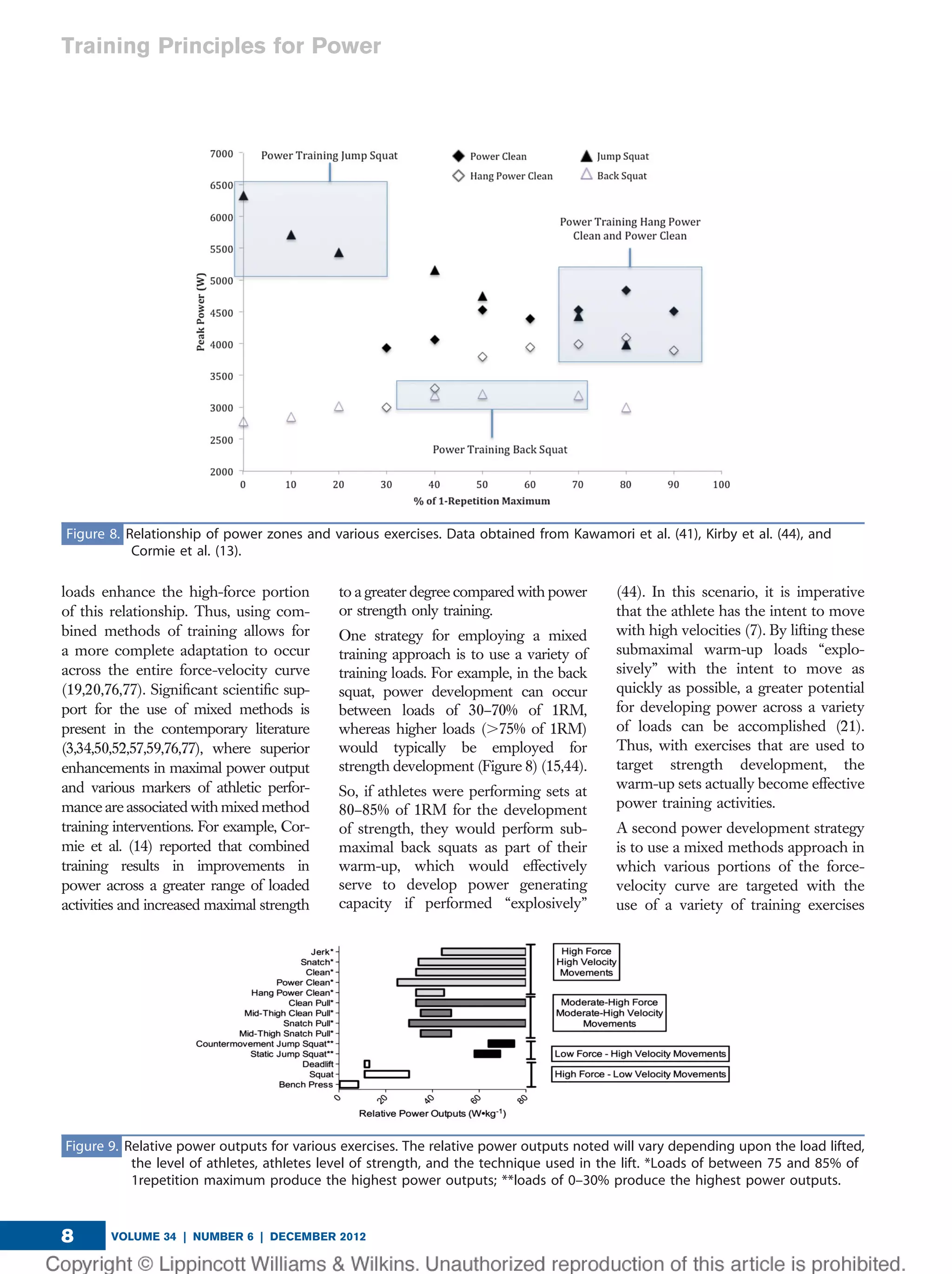 Training Principles for Power | PDF
