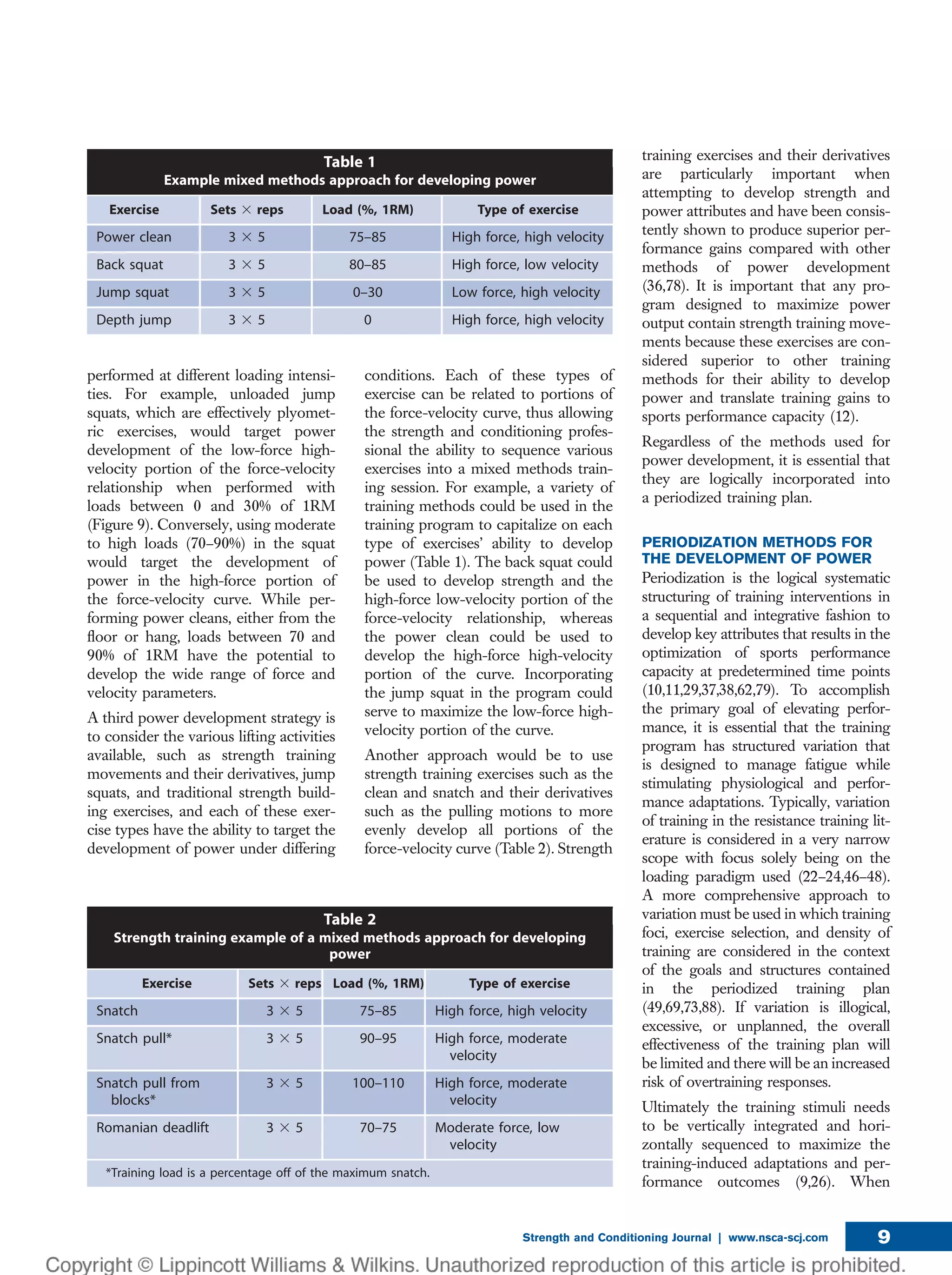 Training Principles for Power | PDF