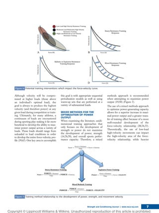 Training Principles for Power | PDF