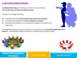 Training, process flow chart sop's | PPTX