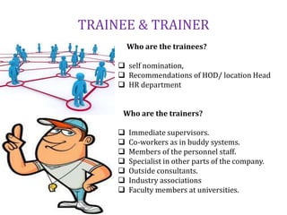 Training, process flow chart sop's | PPTX