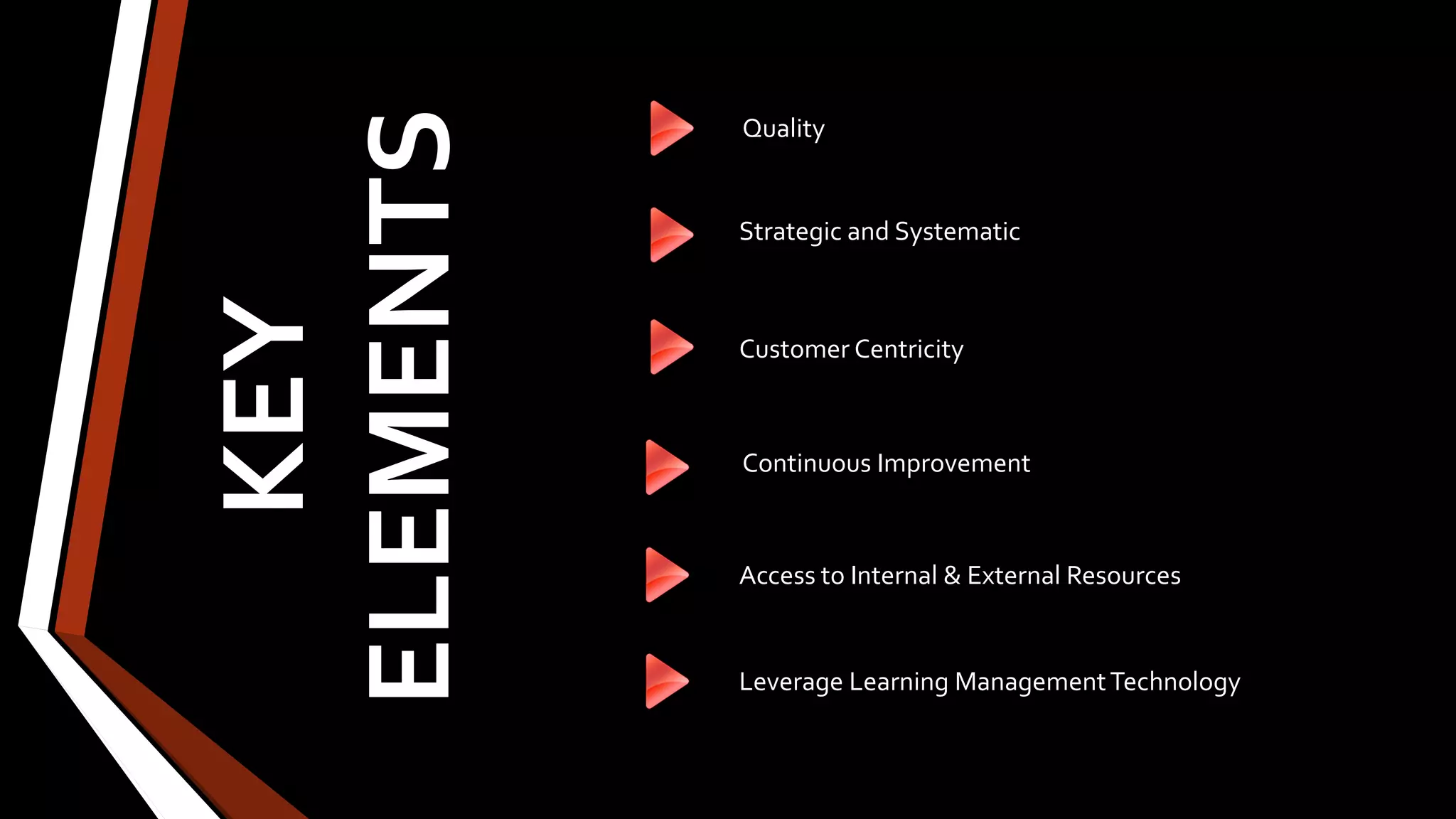 Training Process Framework | PDF