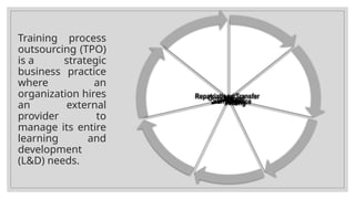 TRAINING PROCESS OUTSOURCING with government schemes | PPTX