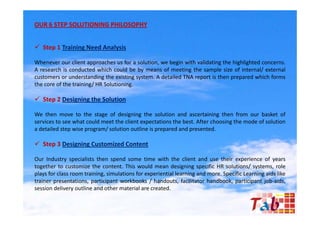 Corporate Training & HR Solutions | PDF