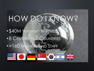 Training profit center ispi-fritsch | PDF | Business | Business and Finance