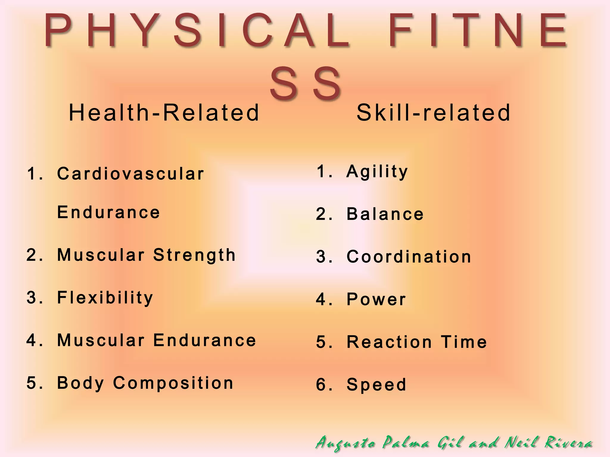 Be fit! Transform Yourself | PPT