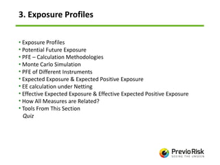 CCR training program outline | PDF