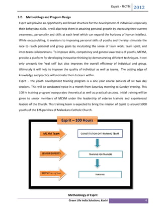 Training program | PDF