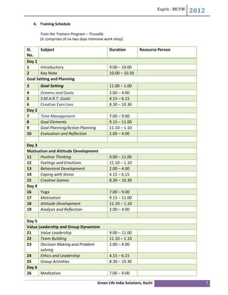 Training program | PDF