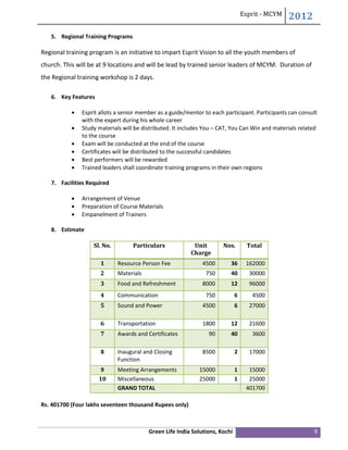 Training program | PDF