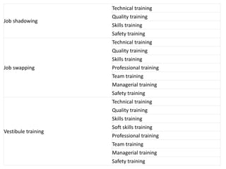 TRAINING PROGRAM.pptx