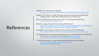 Training program - assessment in education (PYP) | PPTX